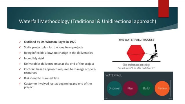 Agile versus waterfall | PPT