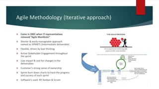 Agile versus waterfall | PPTX