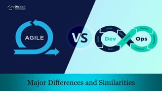 Agile vs dev ops | PPT