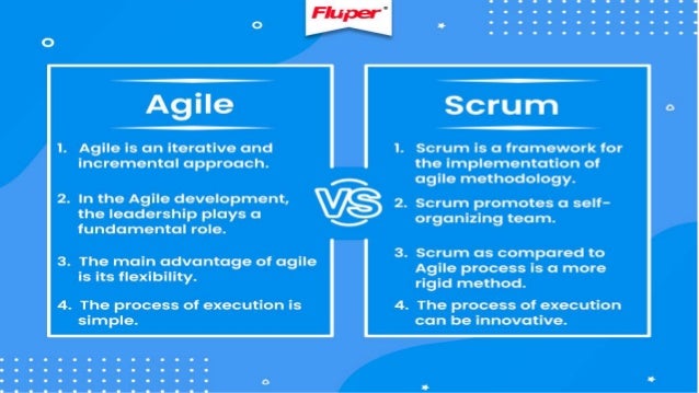Agile vs Scrum Know the Difference