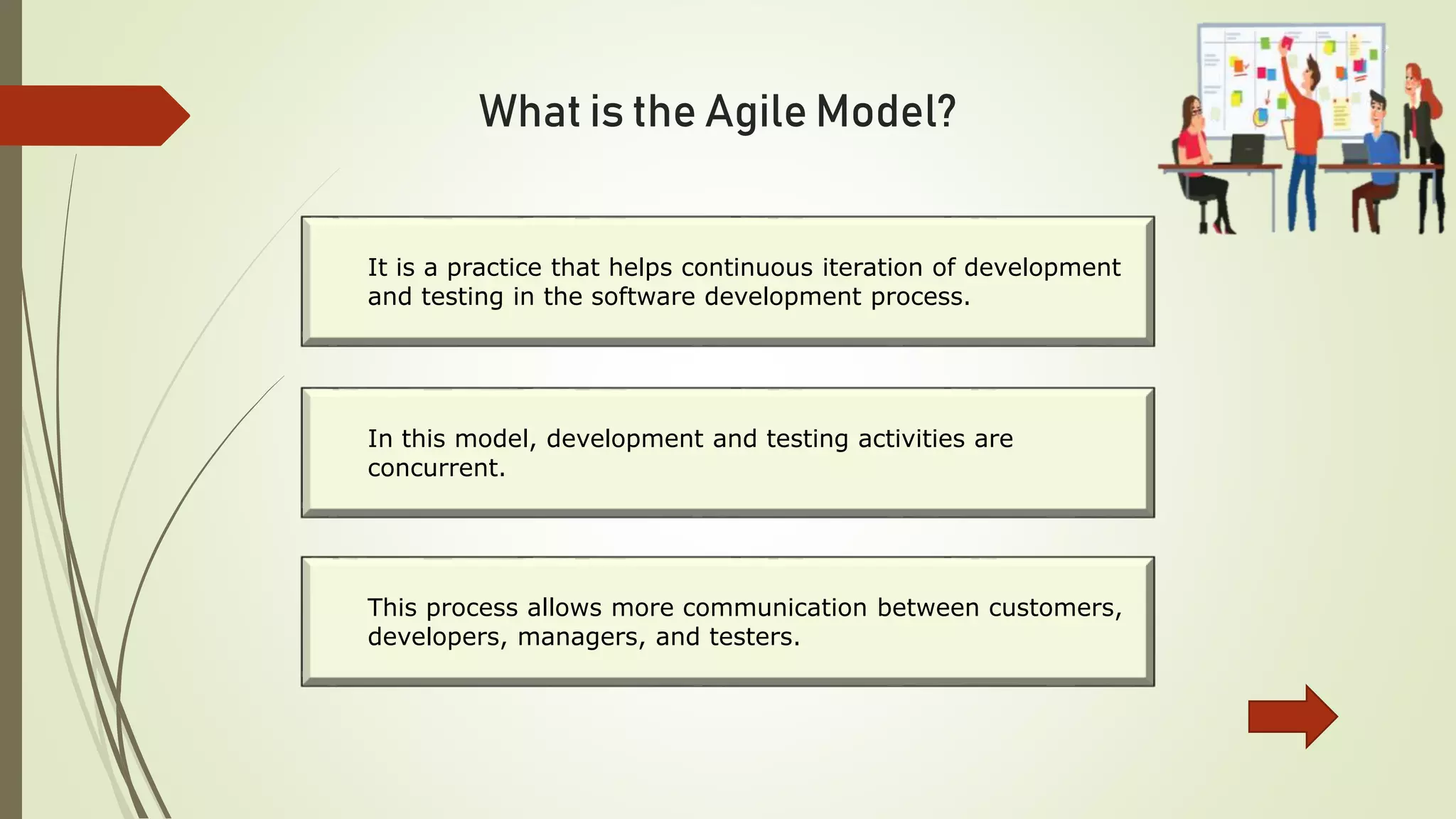 Agile vs Waterfall Development Methodogies.pptx | Computer Software and Applications | Computing