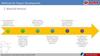 Mastering Agile, Waterfall, and Hybrid Methodologies: Key Differences & Functions | PPTX