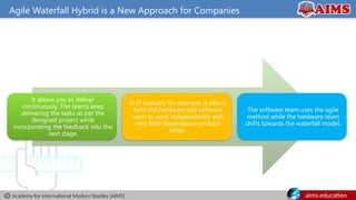 Mastering Agile, Waterfall, and Hybrid Methodologies: Key Differences & Functions | PPTX