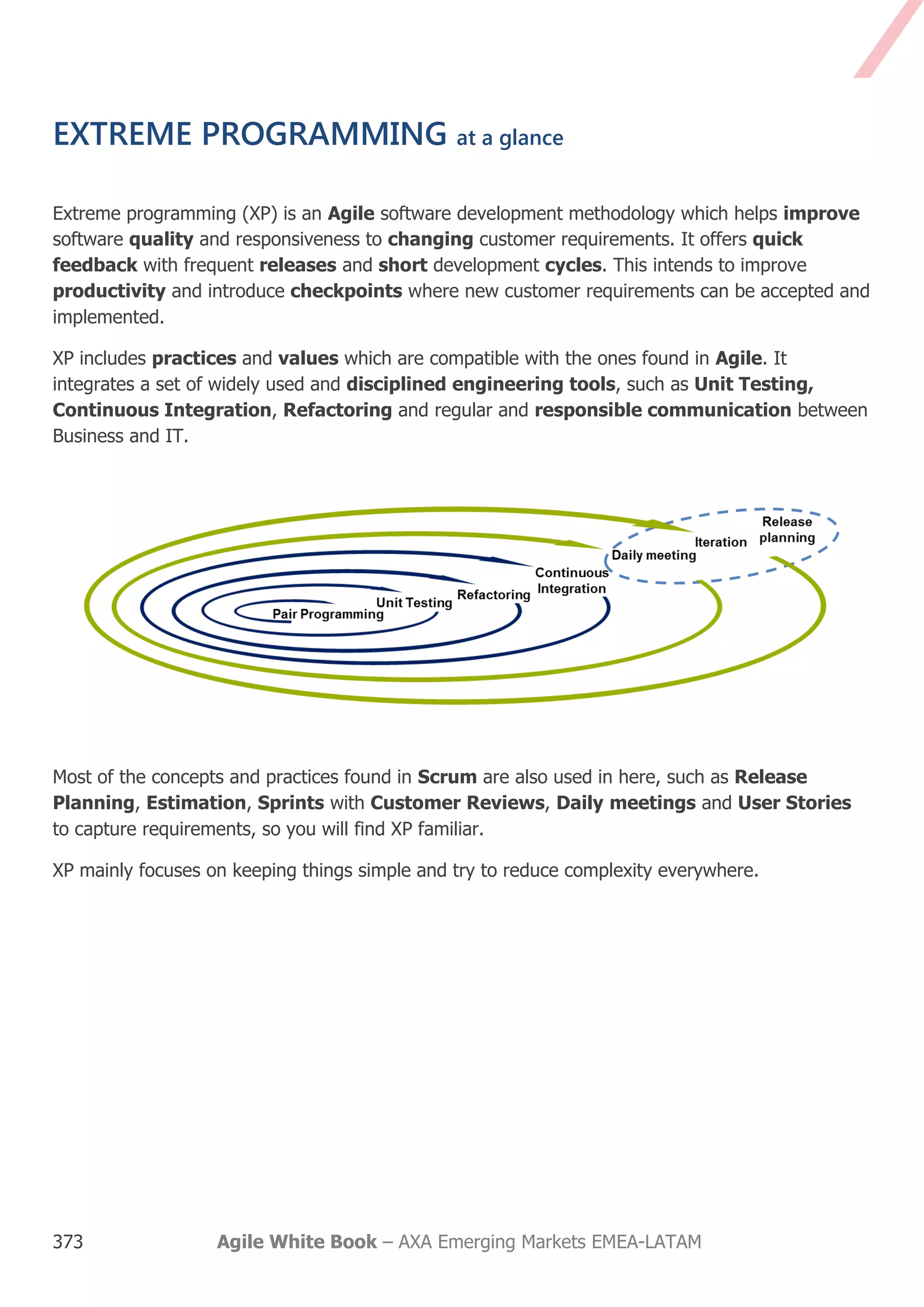 AWB - 11 - Extreme Programming | PDF | Programming Languages | Computing