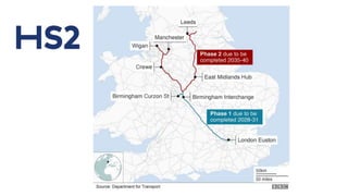 Agile with fixed date and or scope | PPT