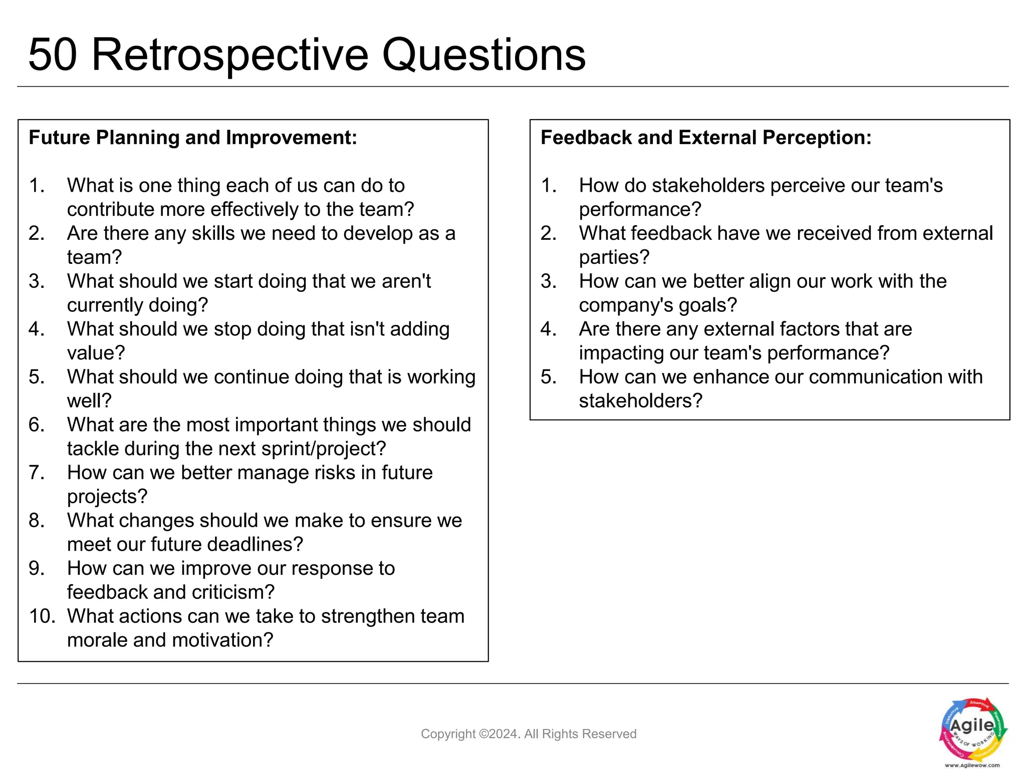 AgileWoW - Retrospective Practices & Tools | PDF