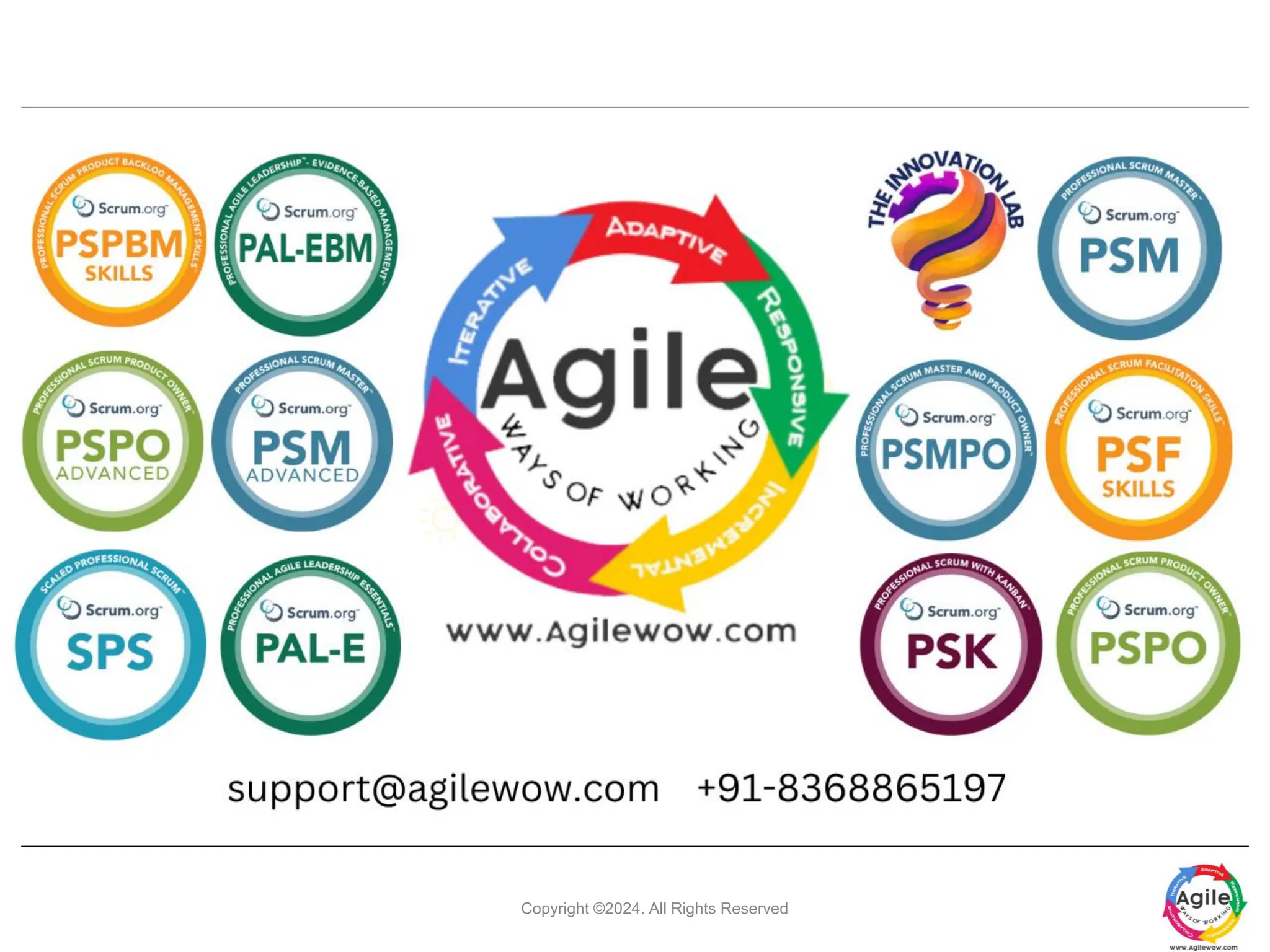 AgileWoW - Retrospective Practices & Tools | PDF
