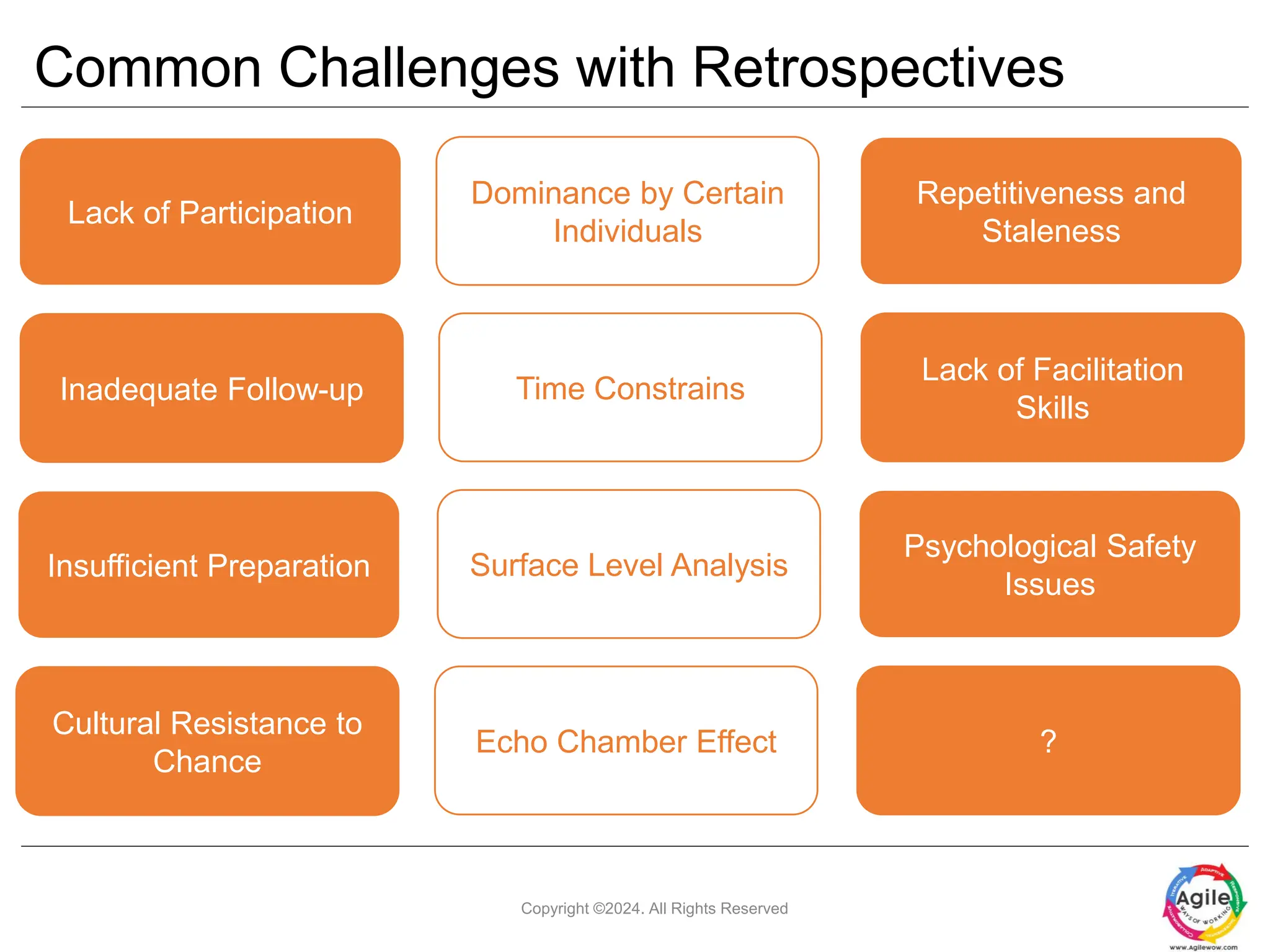 AgileWoW - Retrospective Practices & Tools | PDF