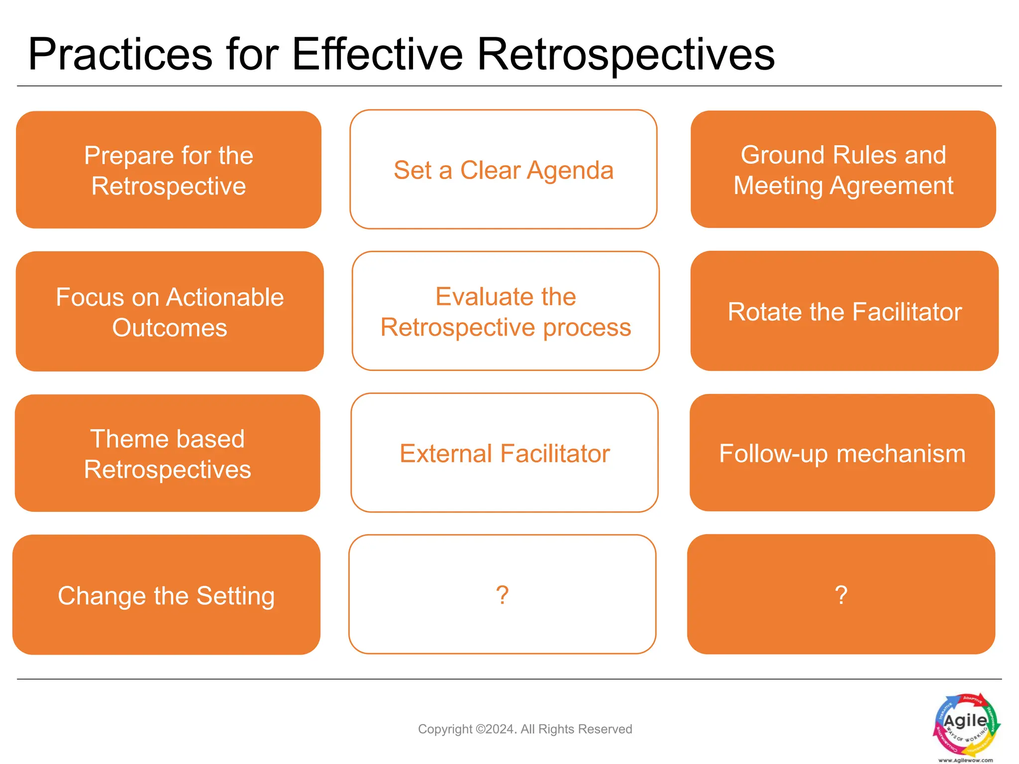 AgileWoW - Retrospective Practices & Tools | PDF
