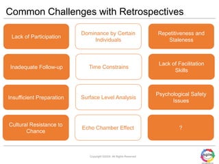 AgileWoW - Retrospective Practices & Tools | PDF
