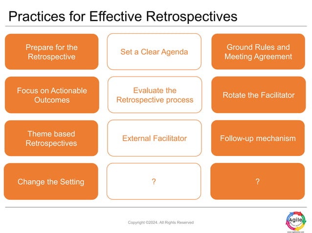 AgileWoW - Retrospective Practices & Tools | PDF