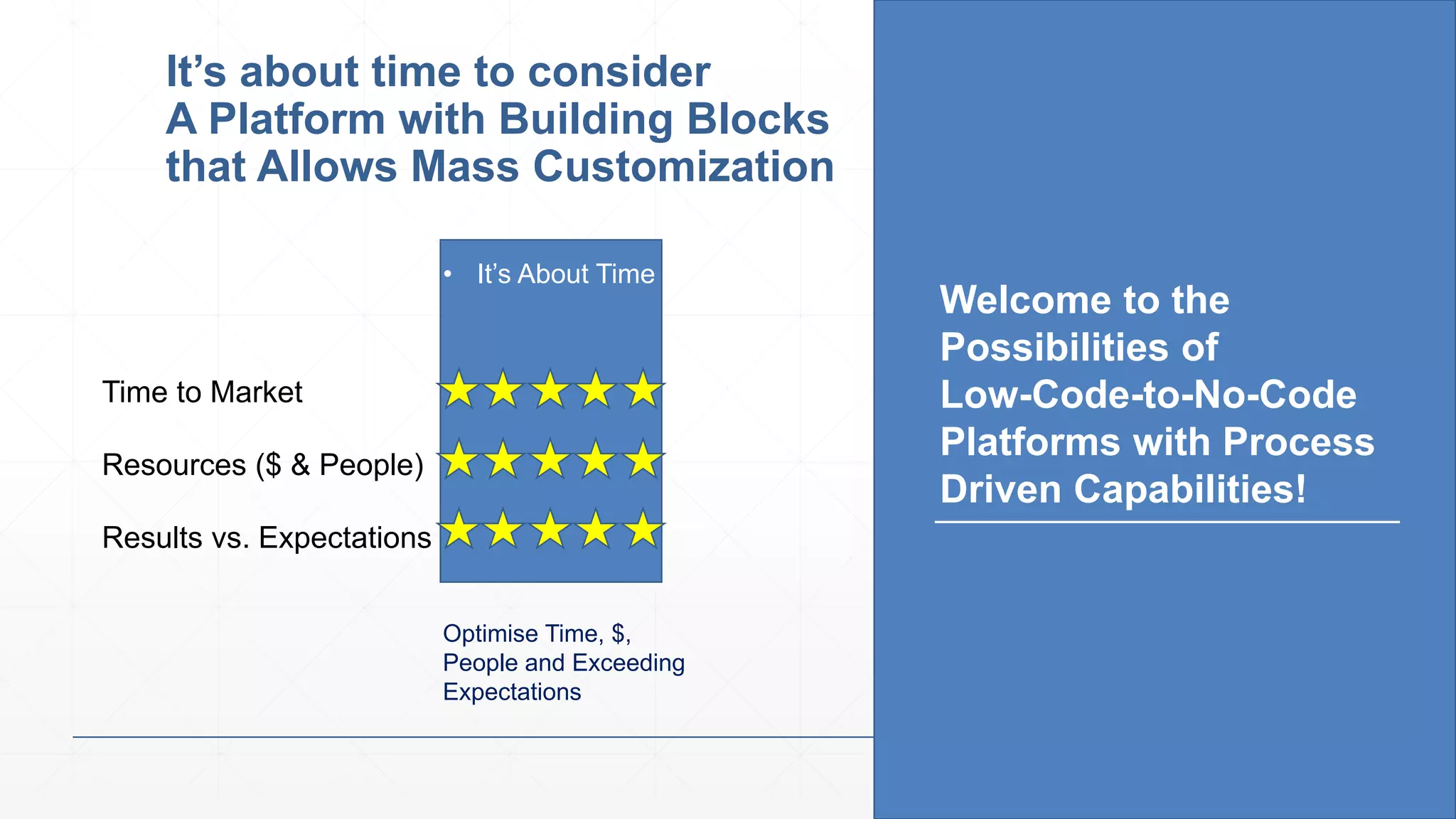 Agile xrm build_complex_apps | PPT