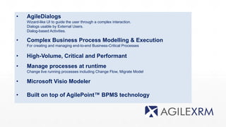 Agile xrm build_complex_apps | PPT