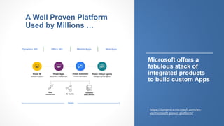 Agile xrm build_complex_apps | PPT