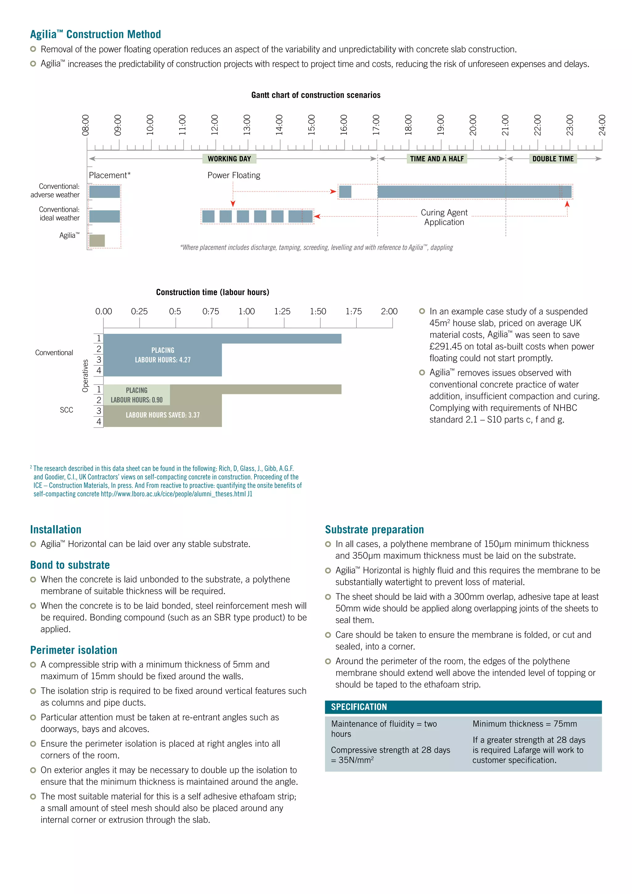 Agilia horizontal datasheet_final_2012_lo_res | PDF