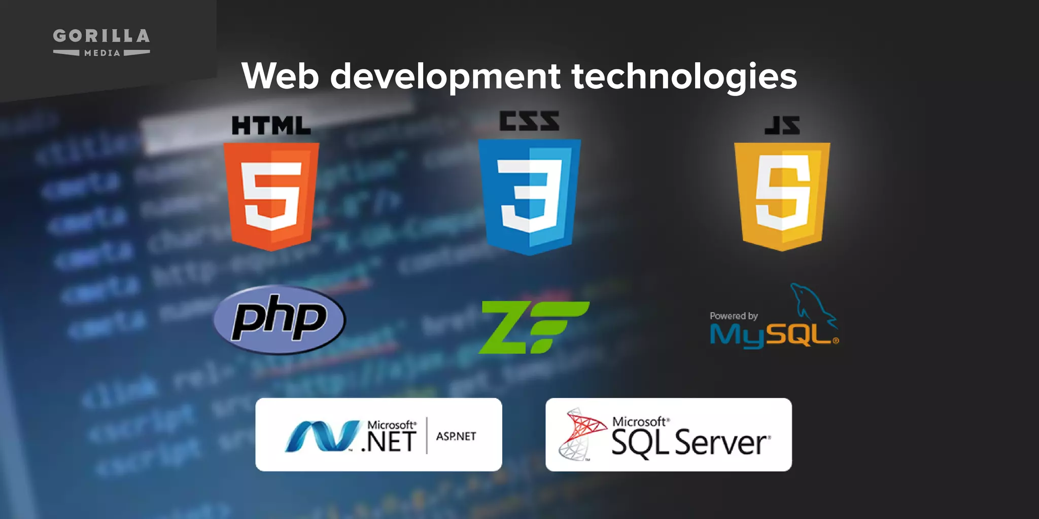 DIGITAL AGENCY & SOFTWARE DEVELOPMENT HOUSE | PPT