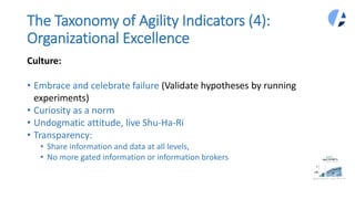 Hands-on Agile: The Agility Assessment Framework Workshop | PPT