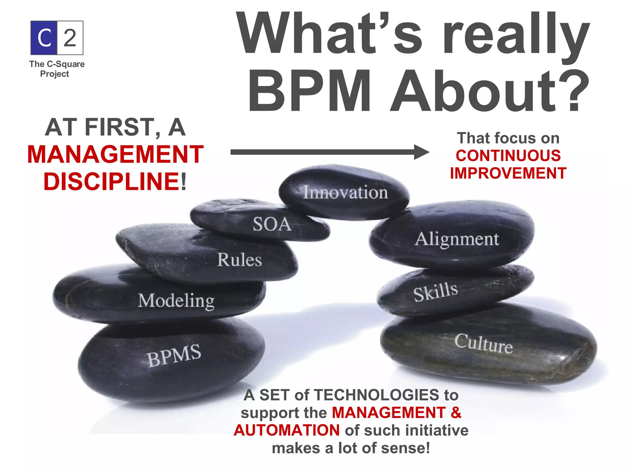 Agility Matrix Explained | PPT