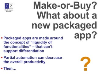 Agility Matrix Explained | PPT