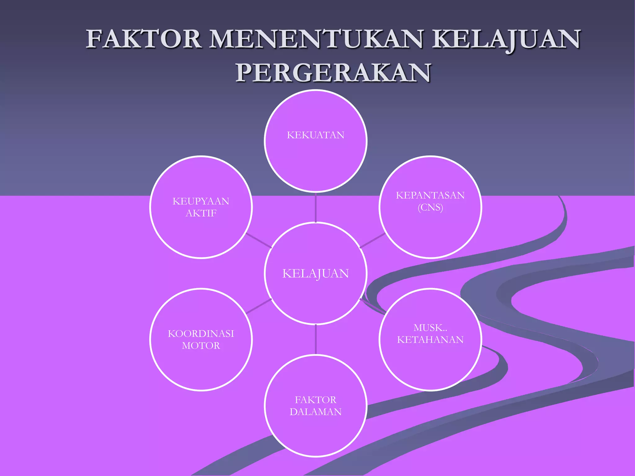 agility-speed-development.pptx