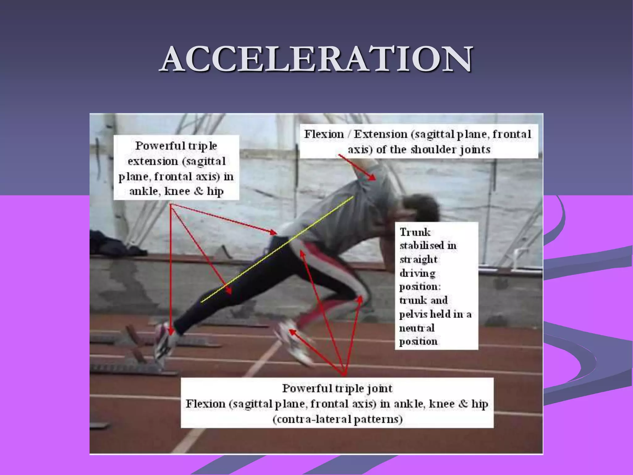 agility-speed-development.pptx