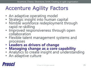 Change Agility - What is it | PPTX