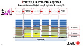 Agility beyond implementing agile frameworks | PPT