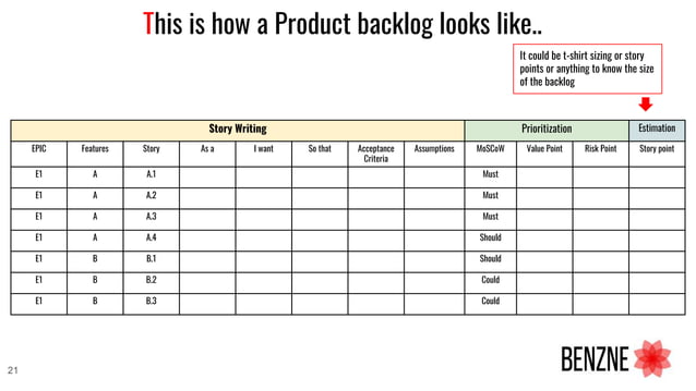 Agility Beyond Implementing Agile Frameworks Ppt