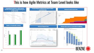Agility beyond implementing agile frameworks | PPT