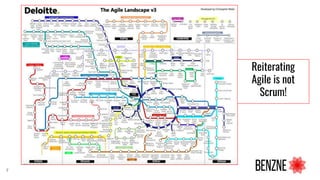 Agility beyond implementing agile frameworks | PPT