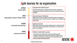 Agility beyond implementing agile frameworks | PPT
