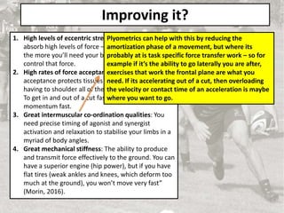 Agility & Change of Direction - From Science to Practice | PPTX