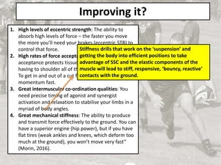 Agility & Change of Direction - From Science to Practice | PPTX