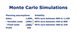 Quantitative Data-Driven Risk Management and Internal Audit | PPT