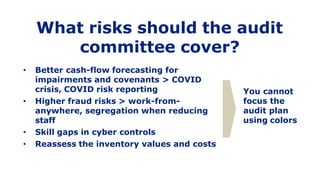 Quantitative Data-Driven Risk Management and Internal Audit | PPT