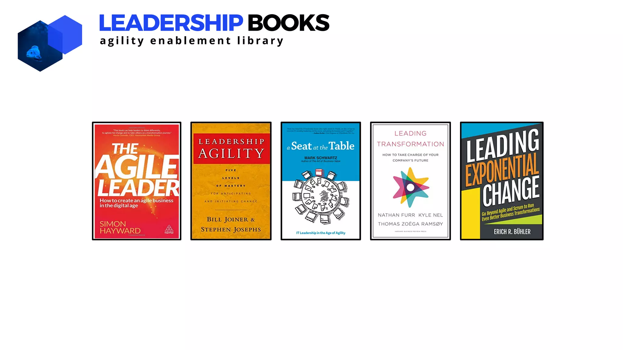 agility enablement Library - (English version) | PDF