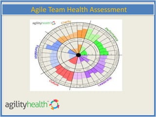 Agility health radar | PPTX
