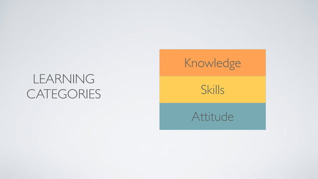 Agility in Leadership | PPT