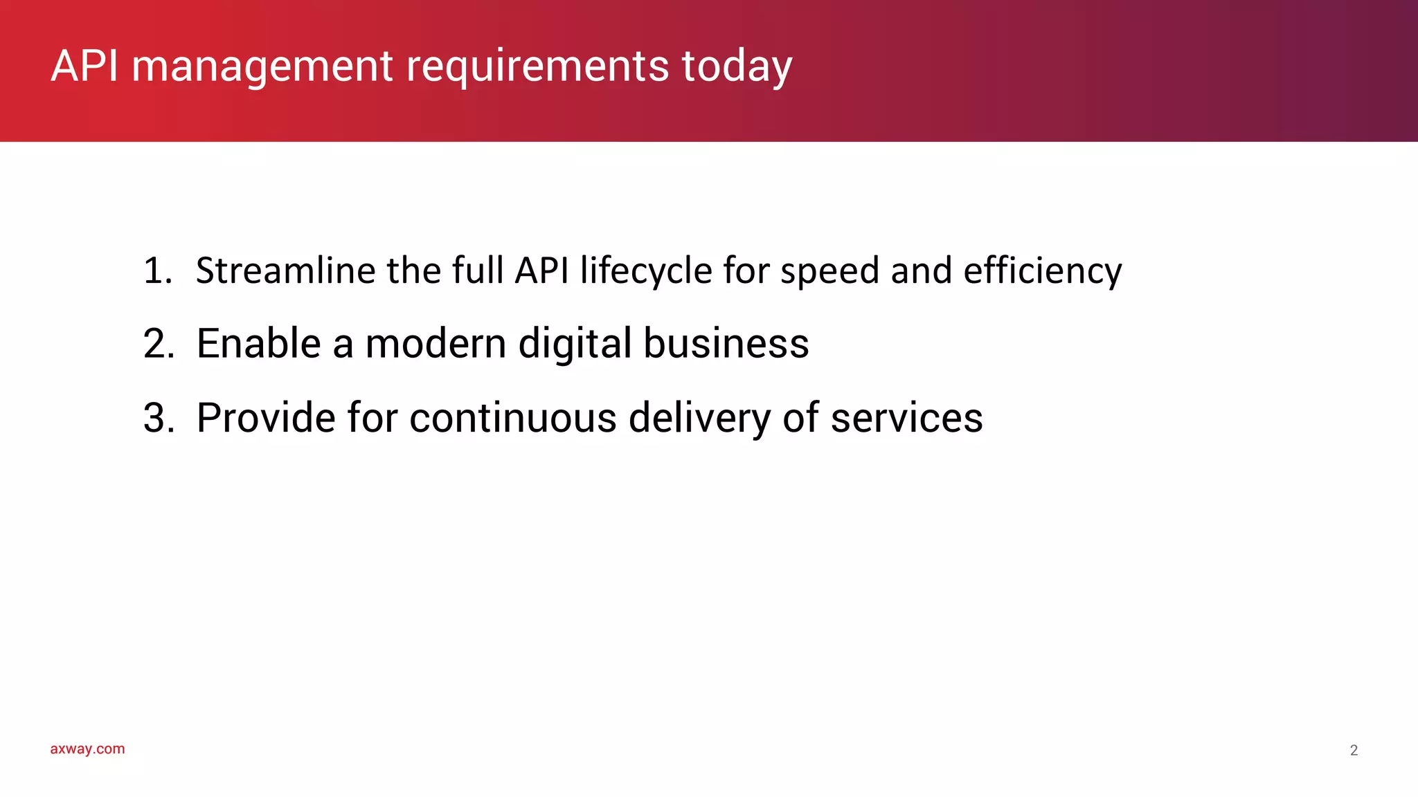 Agility in minutes with APIs and Microservices | PPT