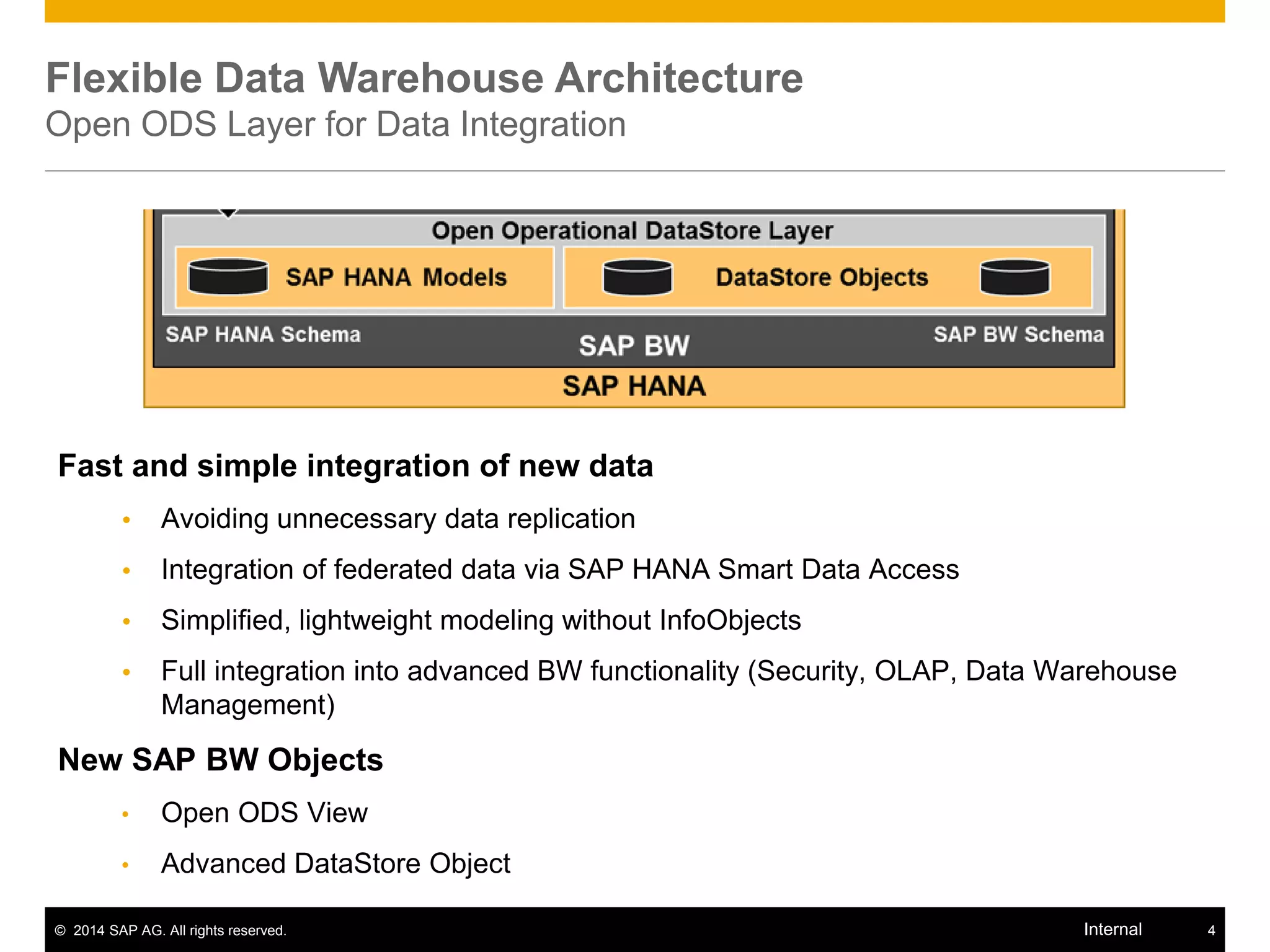 Agility in the BW environment (sitNL) | PDF