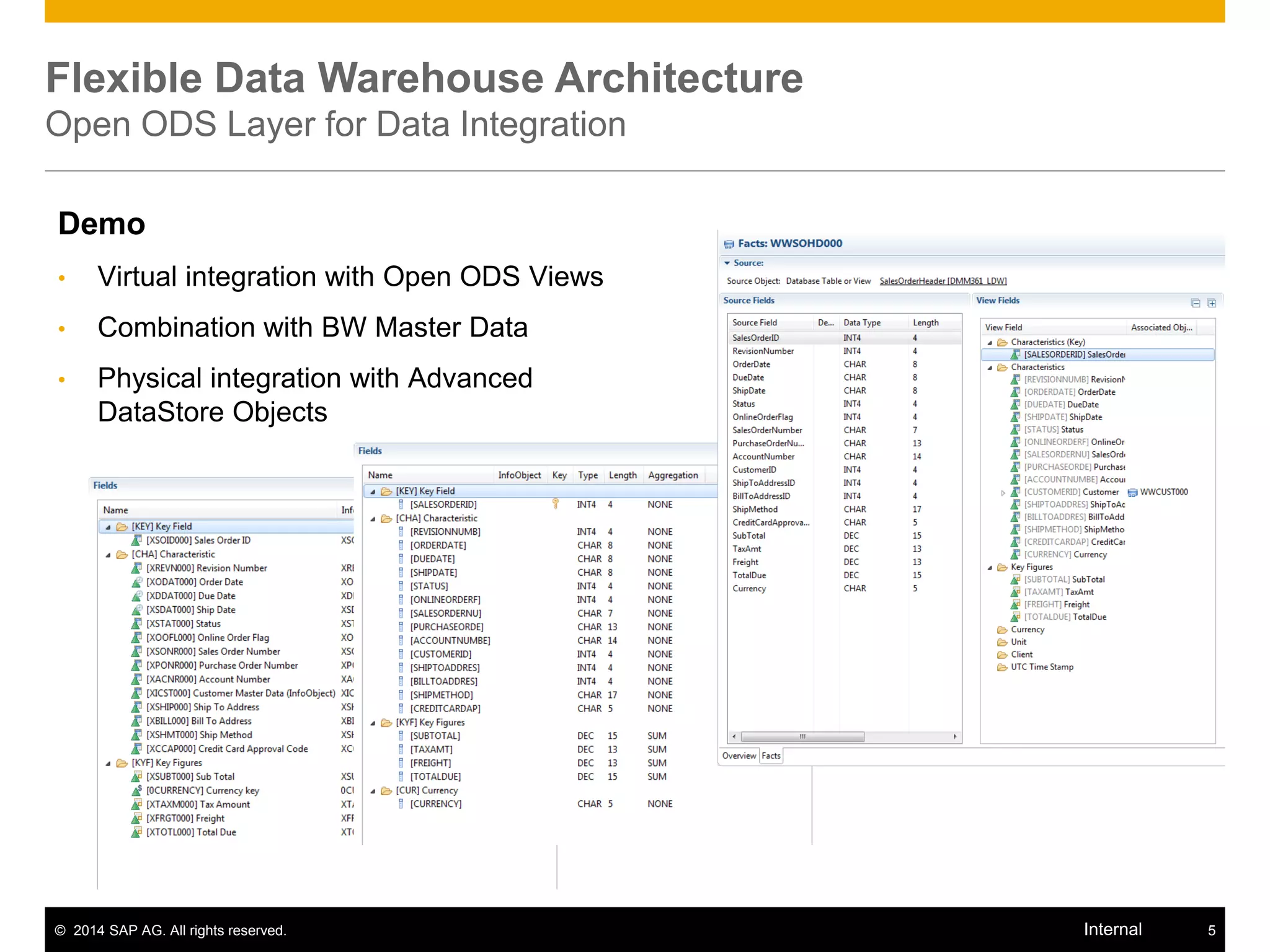 Agility in the BW environment (sitNL) | PDF