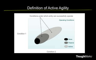 Lightning talk: Active Agility, the magic ingredient of Lean and Agile ...