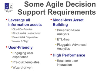 Agility Matrix - Updated! | PPT