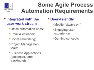 Agility Matrix - Updated! | PPT