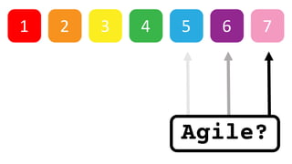 Agility Scales | PPT