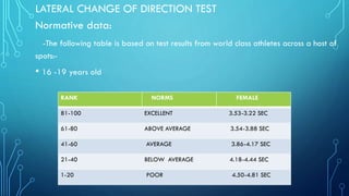 Agility training from the top downnn.pdf | Swimming | Sports