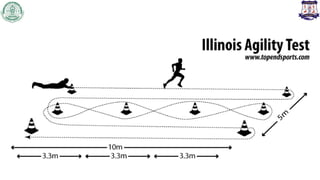 AGILITY | PPTX
