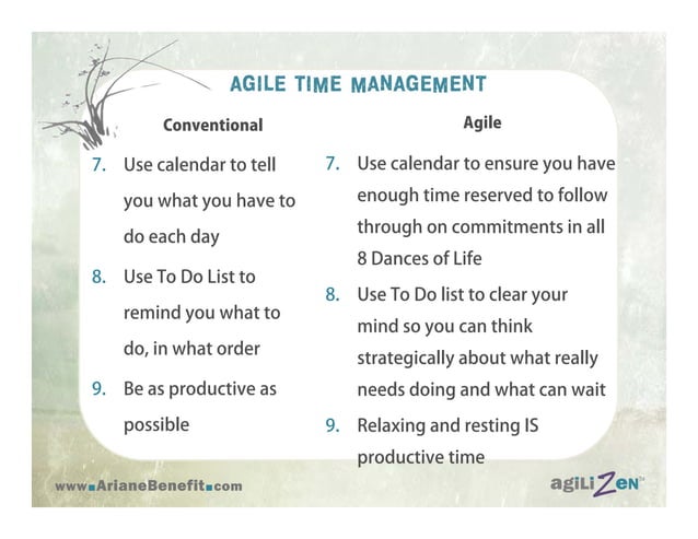 Agilizen Agile Time Management Strategies by Ariane Benefit