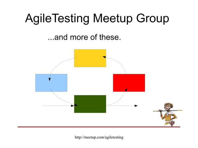 Agille Testing Meetup 1 | PPT