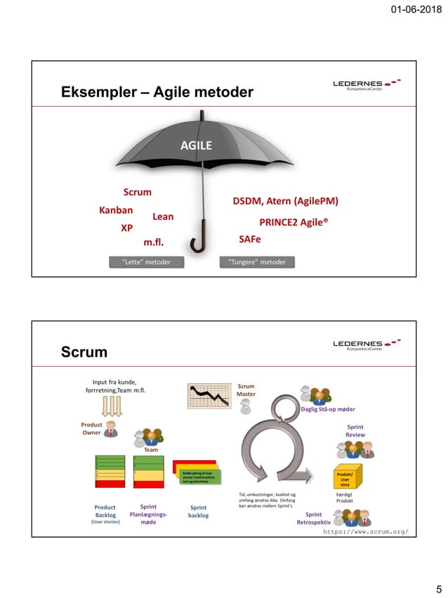 Agilprojektledelse 20180601 | PDF